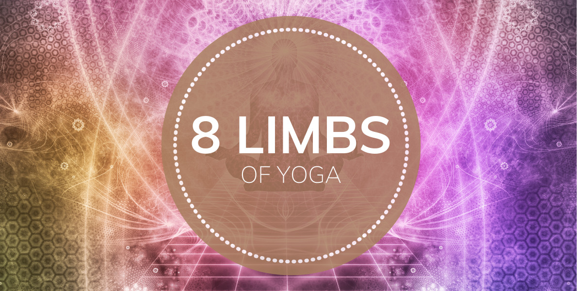 8 nhánh (bước) của yoga - Beinks
